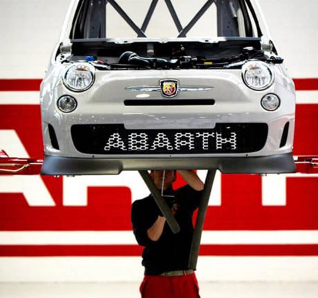 Abarth-Sitio Oficial de Abarth España